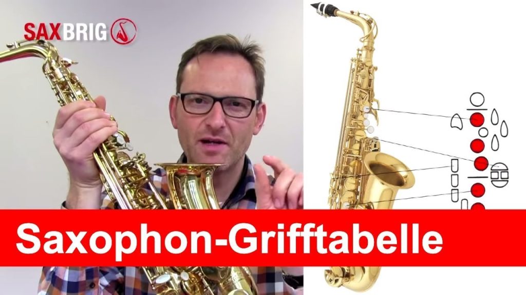 Die ersten Griffe auf dem Saxophon. Saxophontutorial für absolute ...